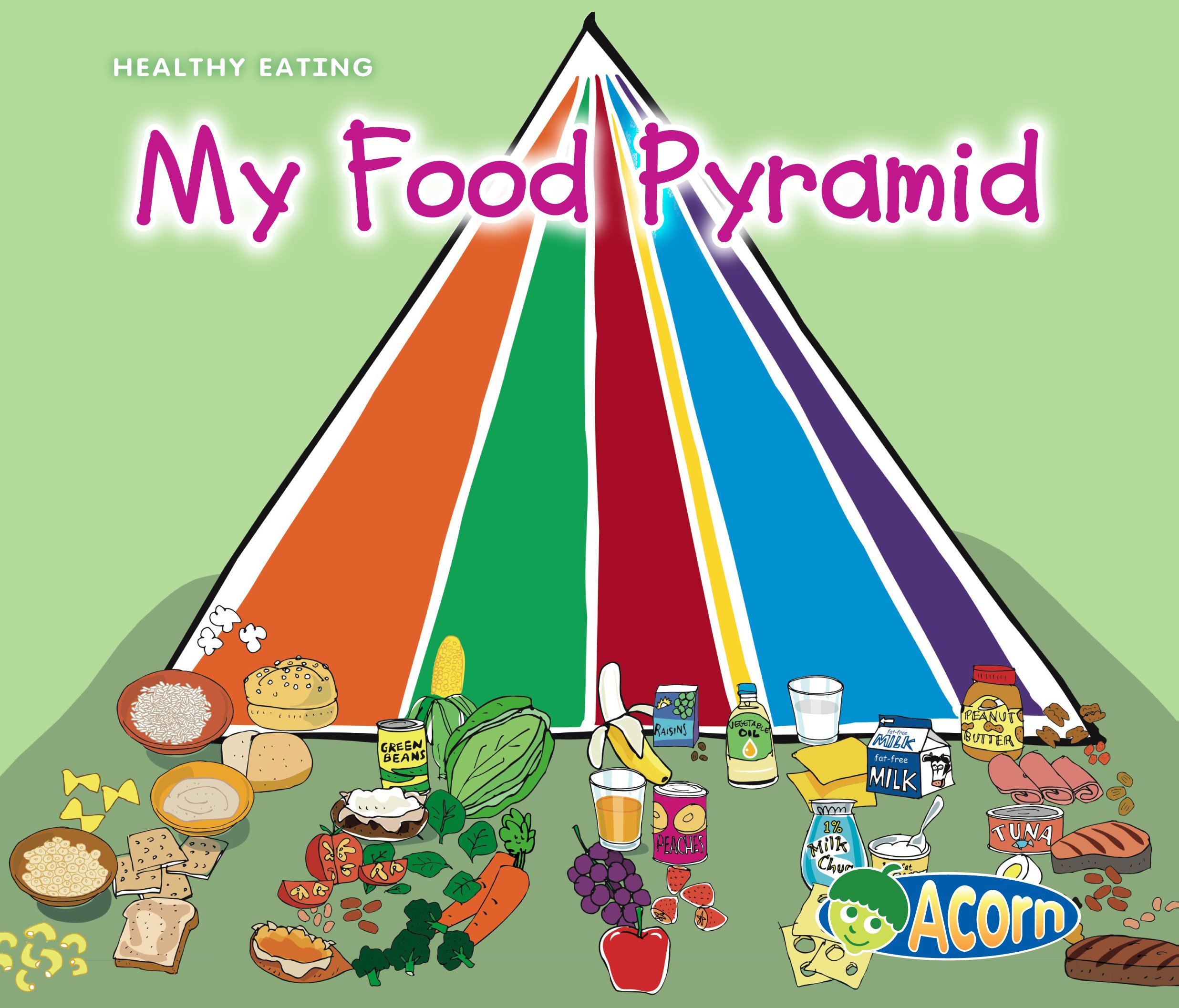 My Food Pyramid (Healthy Eating)