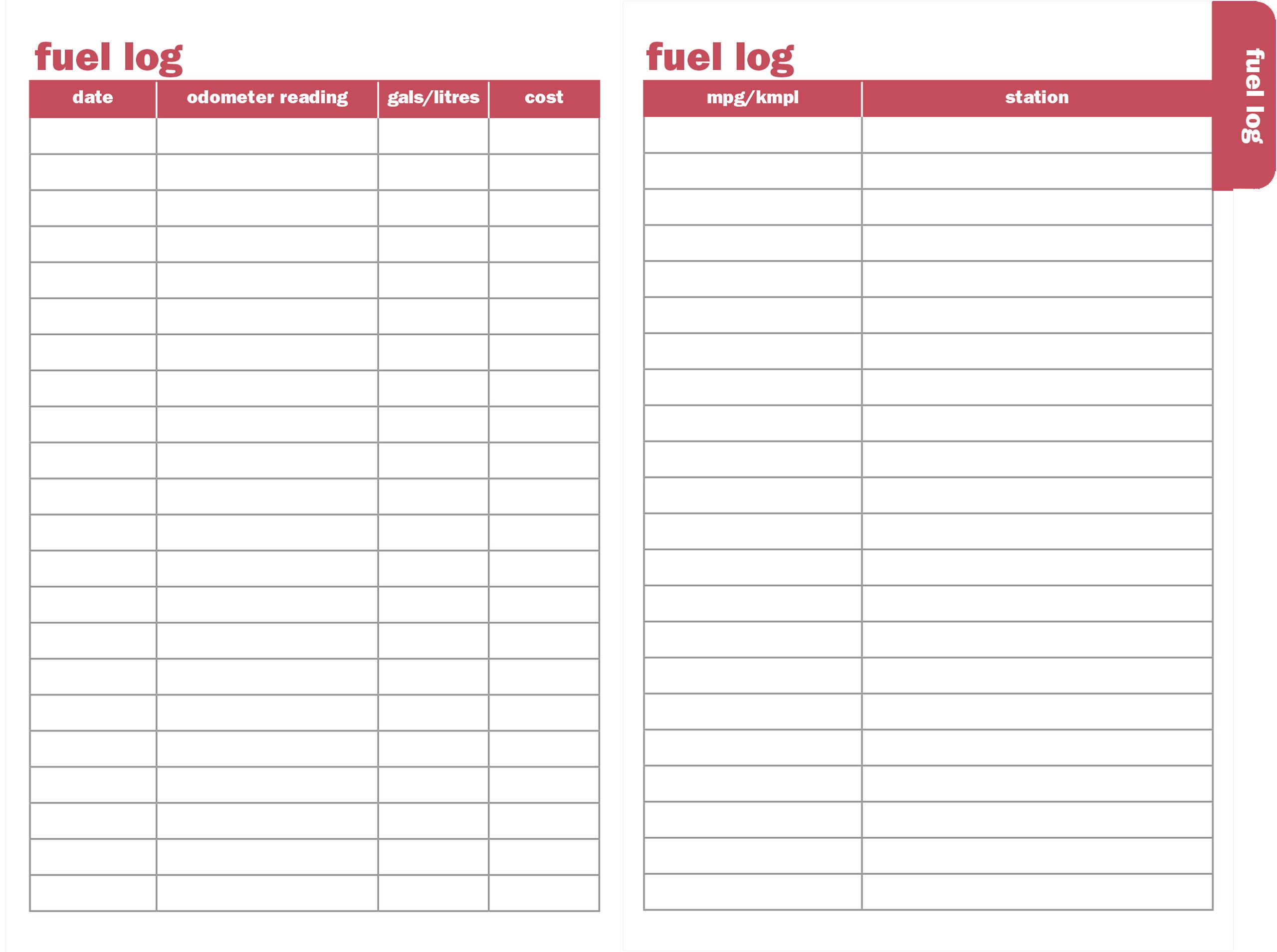 Auto Log Book (Mileage, Maintenance, and Expense Tracker)