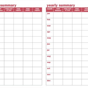 Auto Log Book (Mileage, Maintenance, and Expense Tracker)