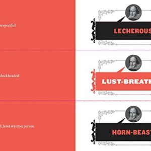 Shakespeare Insult Generator: Mix and Match More than 150,000 Insults in the Bard’s Own Words