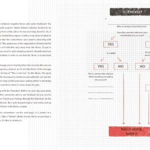 Roadmap: The Get-It-Together Guide for Figuring Out What To Do with Your Life