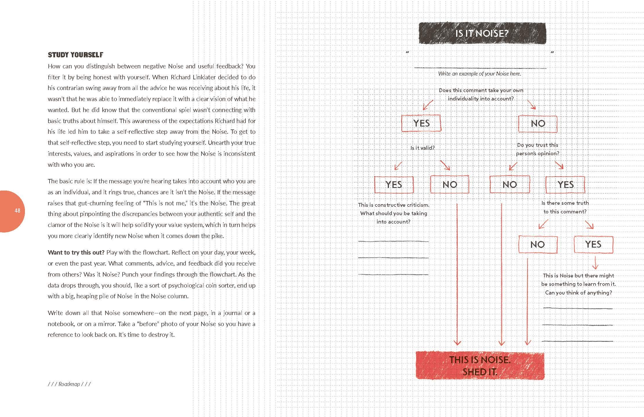 Roadmap: The Get-It-Together Guide for Figuring Out What To Do with Your Life