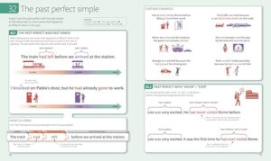 English for Everyone: English Grammar Guide: An ESL Beginner Reference Guide to English Grammar Rules