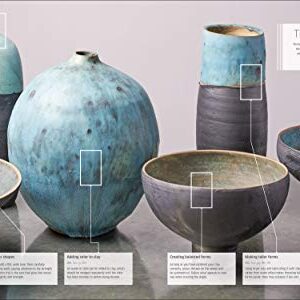 Complete Pottery Techniques: Design, Form, Throw, Decorate and More, with Workshops from Professional Makers