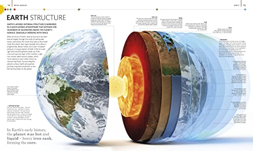 The Planets: The Definitive Visual Guide to Our Solar System