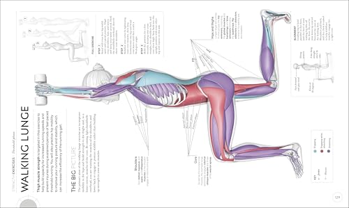 Science of Running: Analyze your Technique, Prevent Injury, Revolutionize your Training (DK Science of)