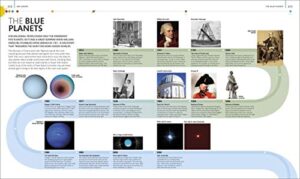 The Planets: The Definitive Visual Guide to Our Solar System