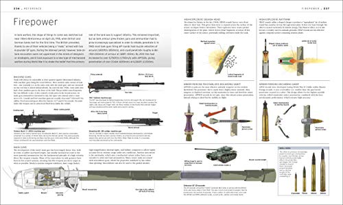 Tank: The Definitive Visual History of Armored Vehicles (DK Definitive Transport Guides)