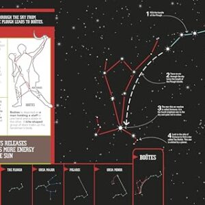 Star Finder!: A Step-by-Step Guide to the Night Sky