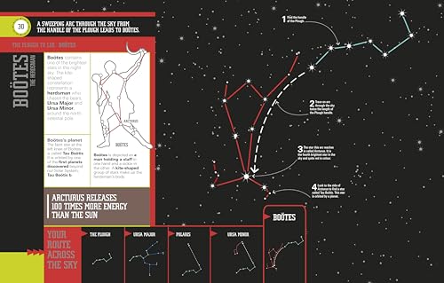 Star Finder!: A Step-by-Step Guide to the Night Sky