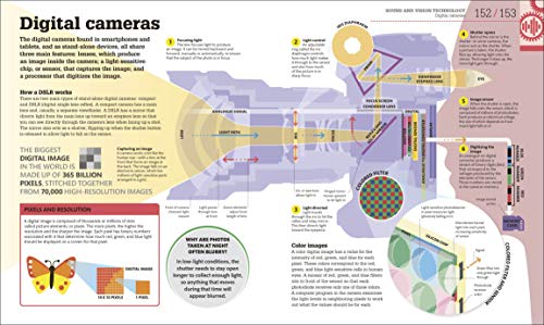 How Technology Works: The Facts Visually Explained (DK How Stuff Works)