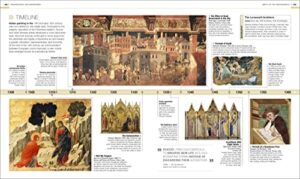 Art That Changed the World: Transformative Art Movements and the Paintings That Inspired Them (DK Timelines)