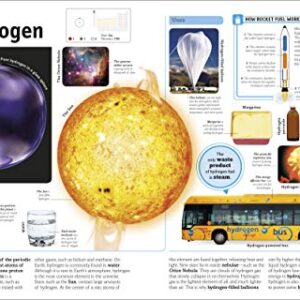 The Elements Book: A Visual Encyclopedia of the Periodic Table (DK Our World in Pictures)