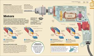 How Technology Works: The Facts Visually Explained (DK How Stuff Works)