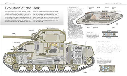 Tank: The Definitive Visual History of Armored Vehicles (DK Definitive Transport Guides)