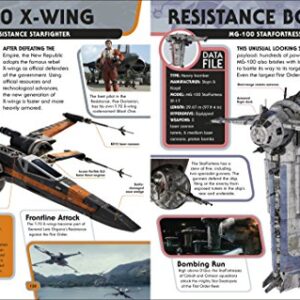 Star Wars Encyclopedia of Starfighters and Other Vehicles