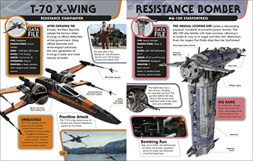 Star Wars Encyclopedia of Starfighters and Other Vehicles