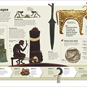 History Year by Year: The History of the World, from the Stone Age to the Digital Age (DK Children's Year by Year)