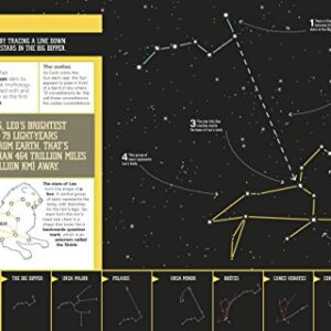 Star Finder!: A Step-by-Step Guide to the Night Sky