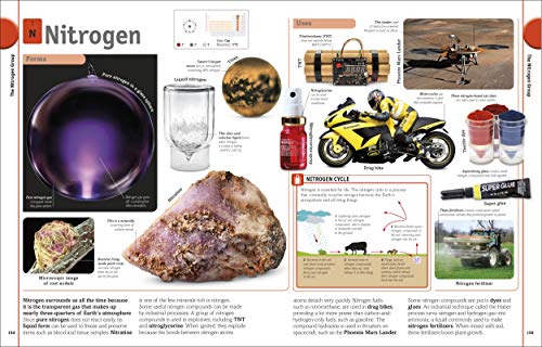 The Elements Book: A Visual Encyclopedia of the Periodic Table (DK Our World in Pictures)