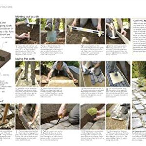 Encyclopedia of Landscape Design: Planning, Building, and Planting Your Perfect Outdoor Space