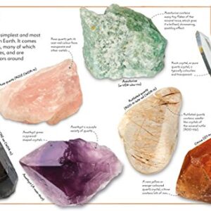 My Book of Rocks and Minerals: Things to Find, Collect, and Treasure