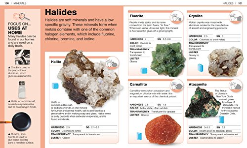 Pocket Genius: Rocks and Minerals: Facts at Your Fingertips