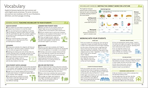 English for Everyone: Teacher's Guide: ESL Teaching Materials and Lesson Plans for English Language Learners