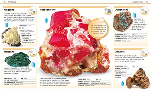 Pocket Genius: Rocks and Minerals: Facts at Your Fingertips