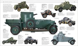 Tank: The Definitive Visual History of Armored Vehicles (DK Definitive Transport Guides)