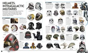 Star Wars: The Visual Encyclopedia