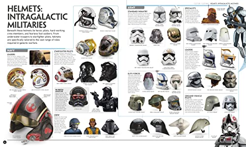 Star Wars: The Visual Encyclopedia