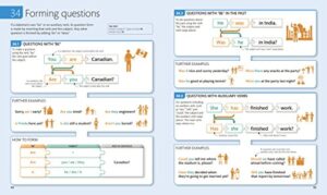 English for Everyone: English Grammar Guide: An ESL Beginner Reference Guide to English Grammar Rules