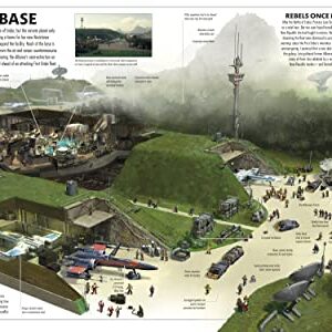 Star Wars: Complete Locations