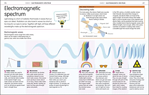 How to Be Good at Science, Technology, and Engineering (DK How to Be Good at)