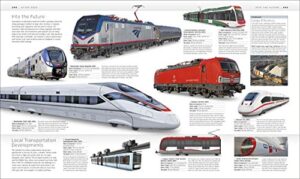 Train: The Definitive Visual History