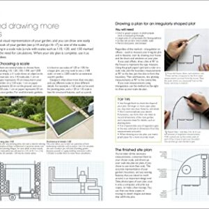 Encyclopedia of Landscape Design: Planning, Building, and Planting Your Perfect Outdoor Space