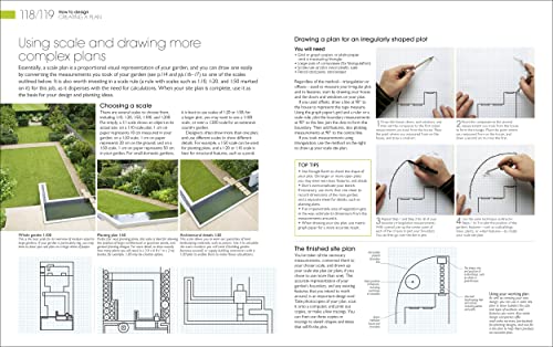 Encyclopedia of Landscape Design: Planning, Building, and Planting Your Perfect Outdoor Space