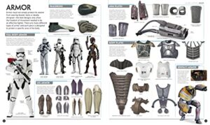 Star Wars: The Visual Encyclopedia