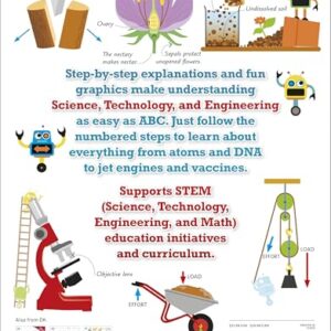 How to Be Good at Science, Technology, and Engineering (DK How to Be Good at)