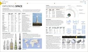 The Planets: The Definitive Visual Guide to Our Solar System