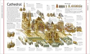 Stephen Biesty's Incredible Cross-Sections (DK Stephen Biesty Cross-Sections)