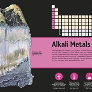 The Elements Book: A Visual Encyclopedia of the Periodic Table (DK Our World in Pictures)