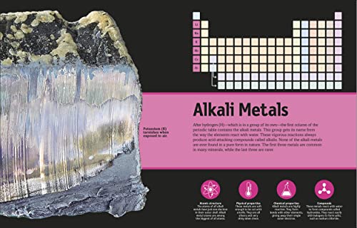 The Elements Book: A Visual Encyclopedia of the Periodic Table (DK Our World in Pictures)