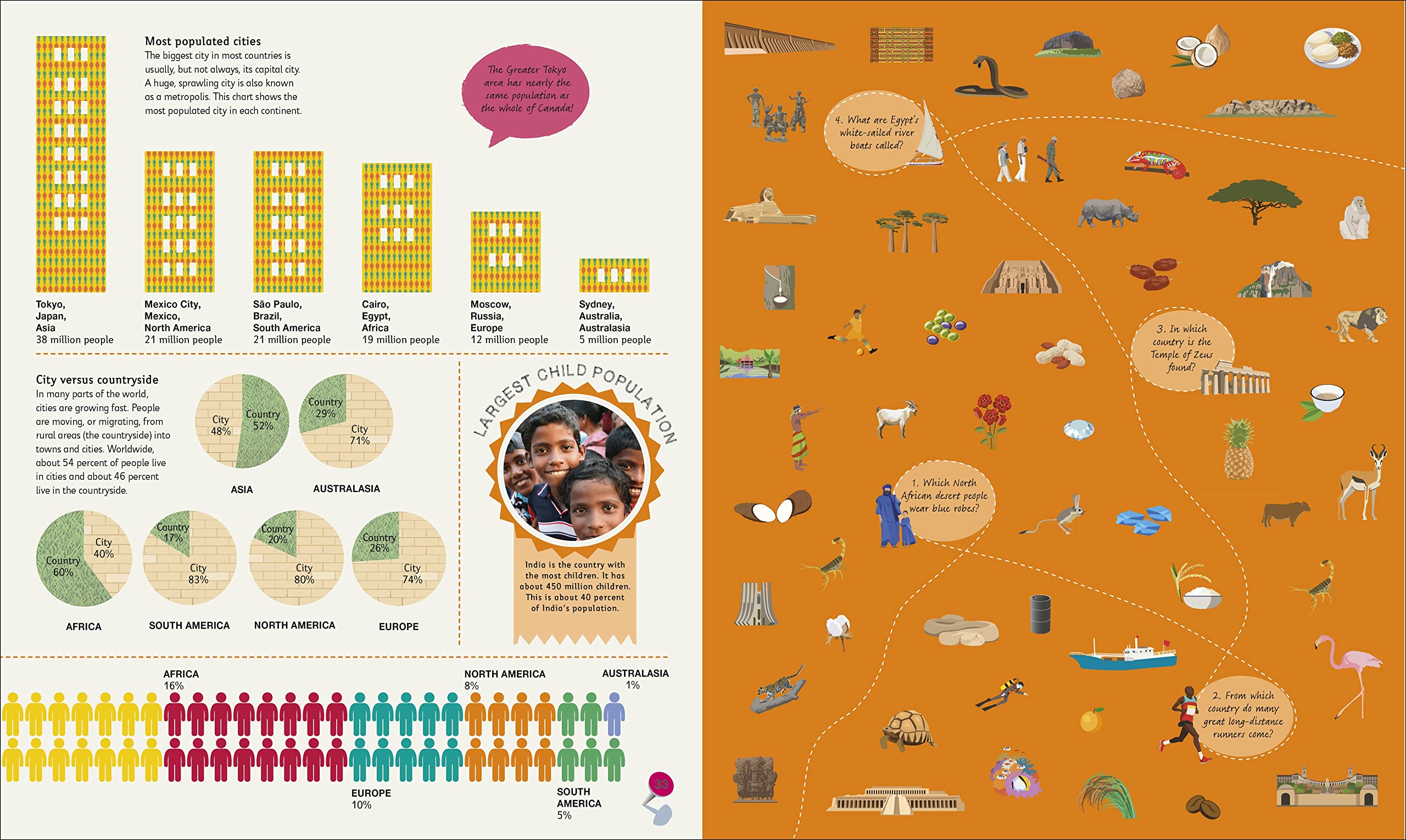 Children's Illustrated Atlas