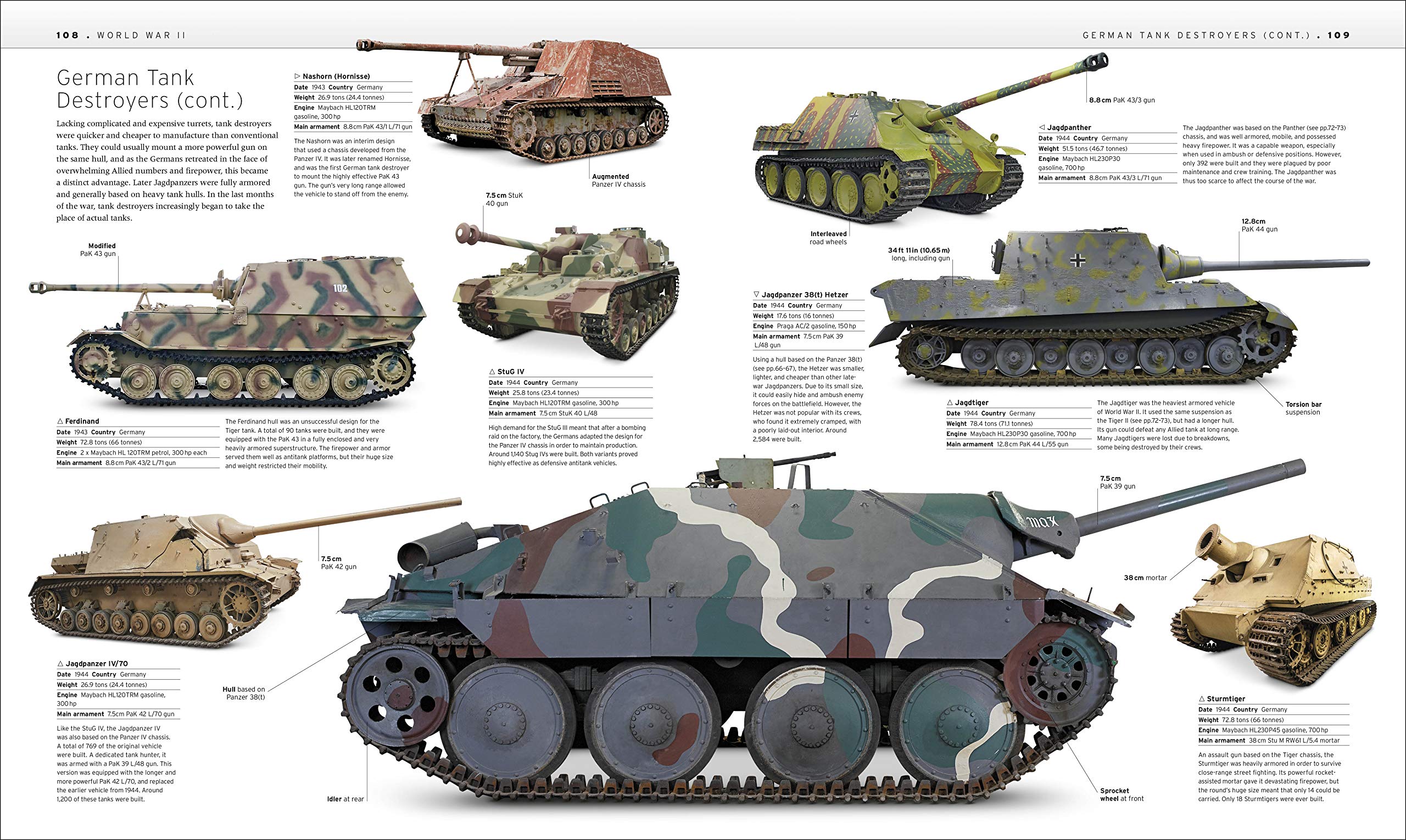 Tank: The Definitive Visual History of Armored Vehicles (DK Definitive Transport Guides)