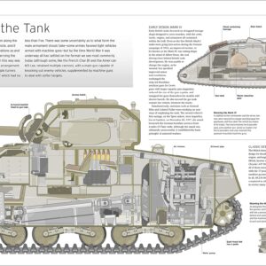 Tank: The Definitive Visual History of Armored Vehicles (DK Definitive Transport Guides)