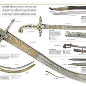 Weapon: A Visual History of Arms and Armor