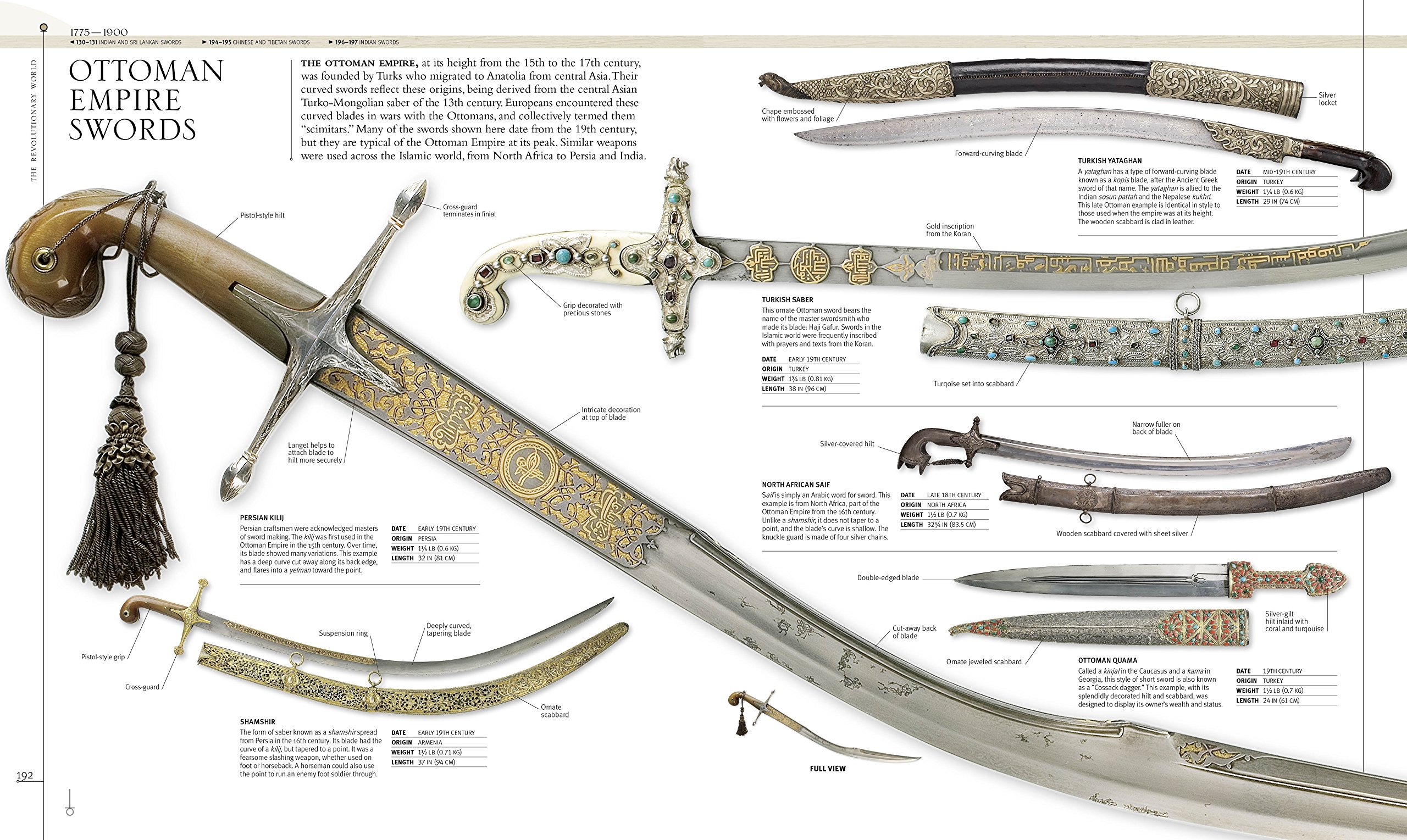 Weapon: A Visual History of Arms and Armor