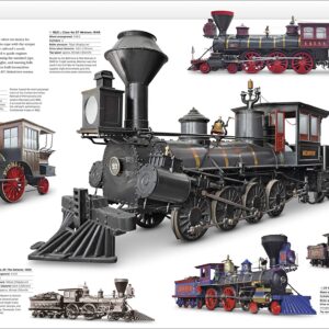 Train: The Definitive Visual History